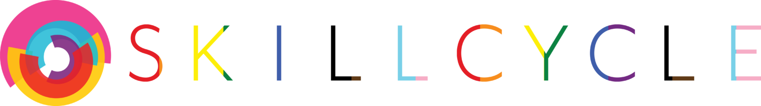 SKILLCYCLE — A People Success Operating System