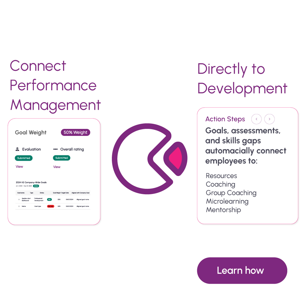 Performance Development Software Tool | SkillCycle