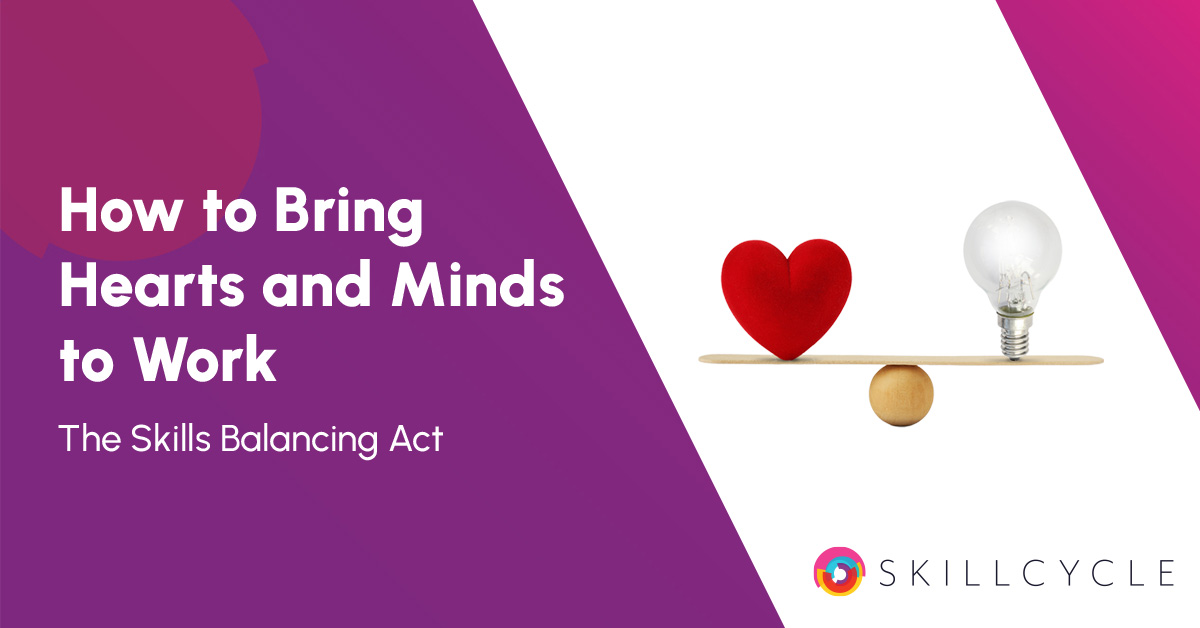 Performance Development Software Tool | SkillCycle