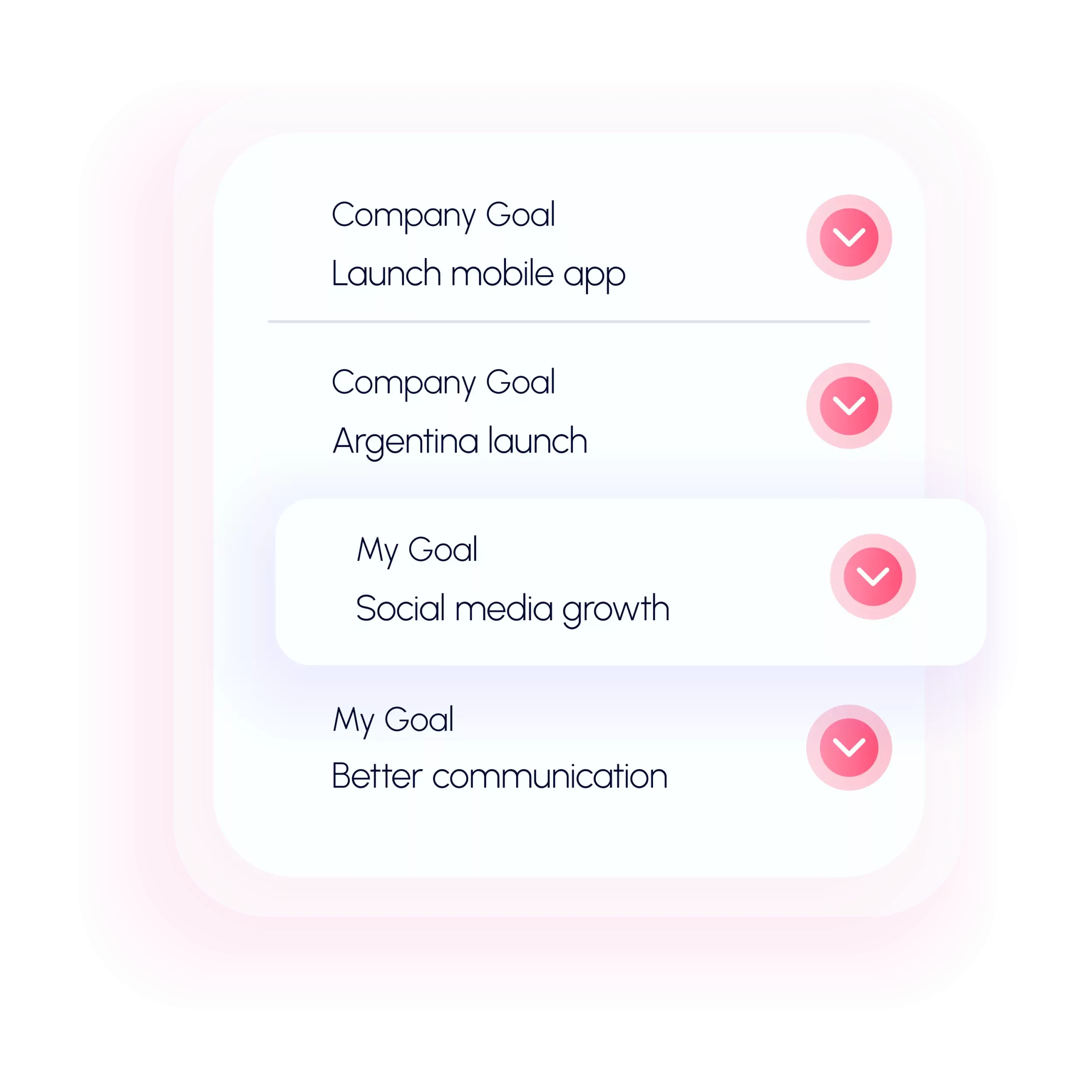 Performance Development Software Tool | SkillCycle