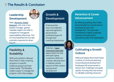What Is a Skills Inventory (and Why Does It Matter)?